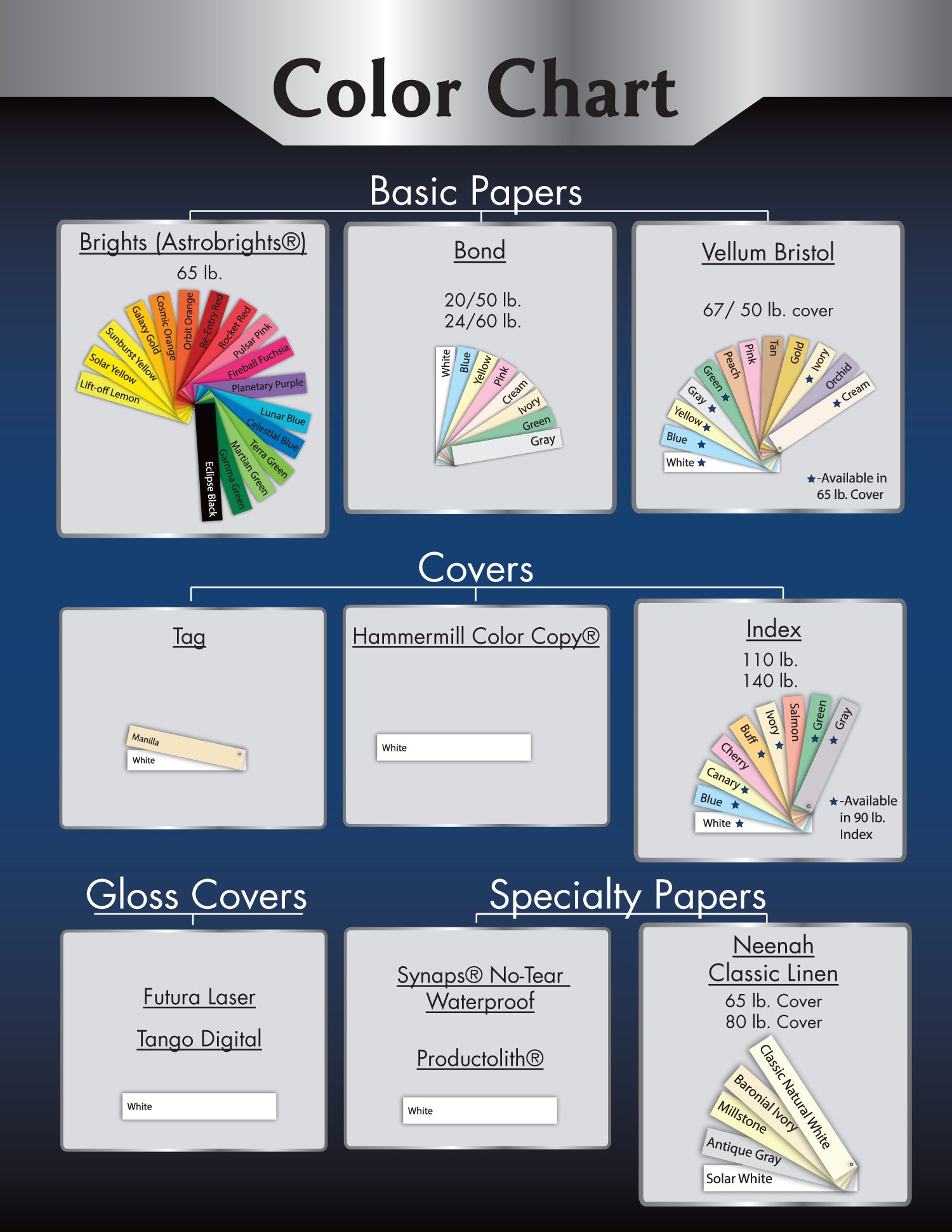 Color Chart - Zapco Paper